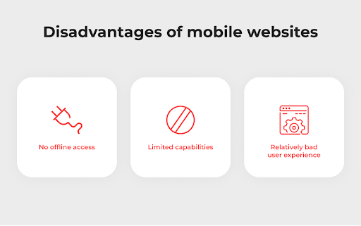 Mobile Website vs Mobile App: Which is The Best? - UPLARN