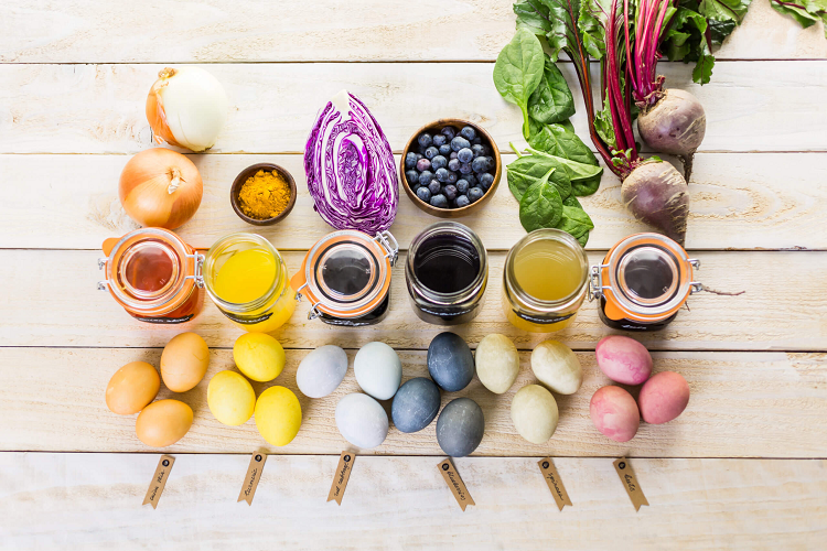 Natural Food Coloring Dyes Everything You Need To Know UPLARN Natural Food Coloring Dyes Everything You Need To Know UPLARN
