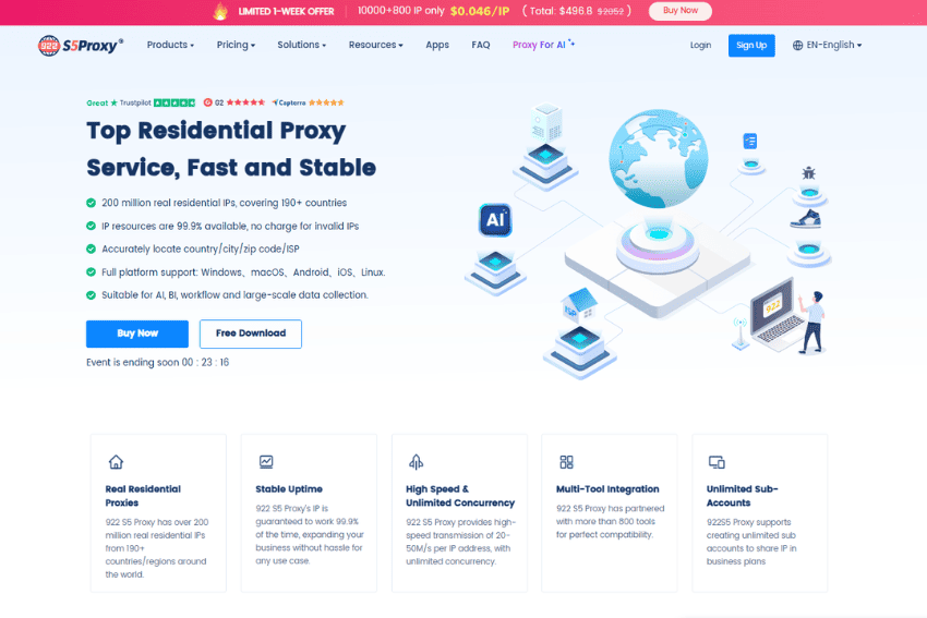 922s5proxy: Your Gateway to Anonymous Surfing - UPLARN